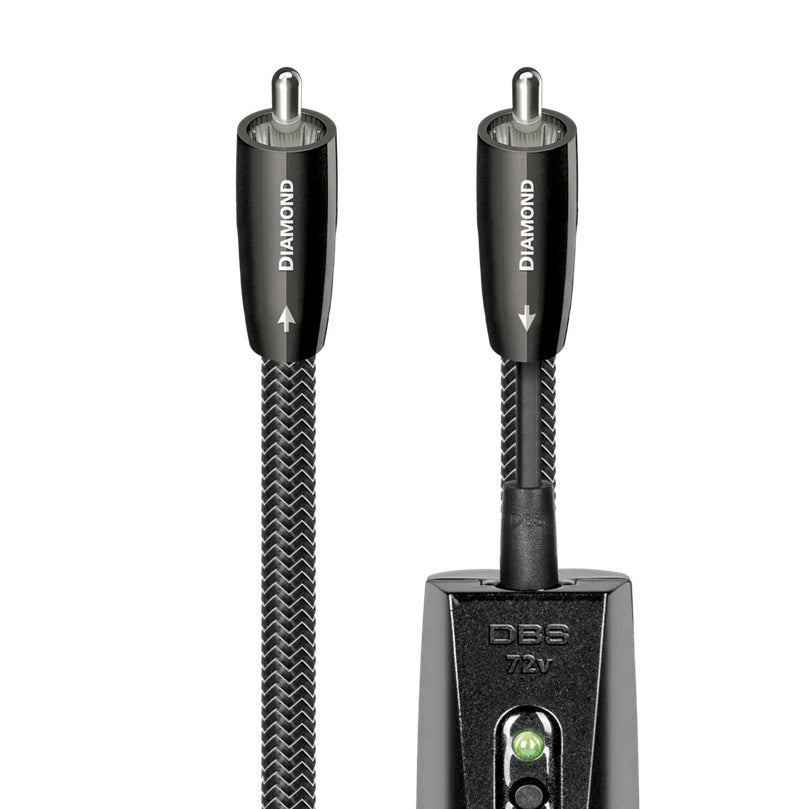 AudioQuest Diamond Digital Coax Cable – TTVJ Audio